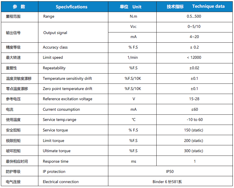 NS-NJ7系列 动态扭矩传感器 - 上海天沐传感器有限公司
